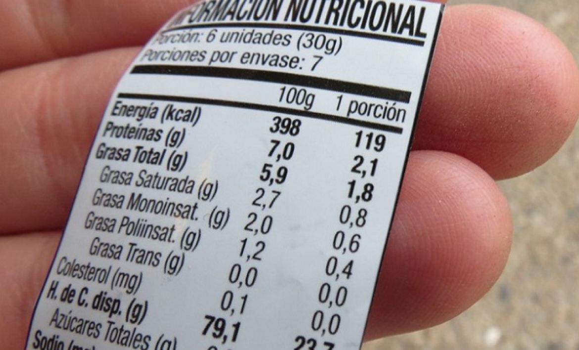 Etiquetado de los alimentos - Liaf Control - Noticias